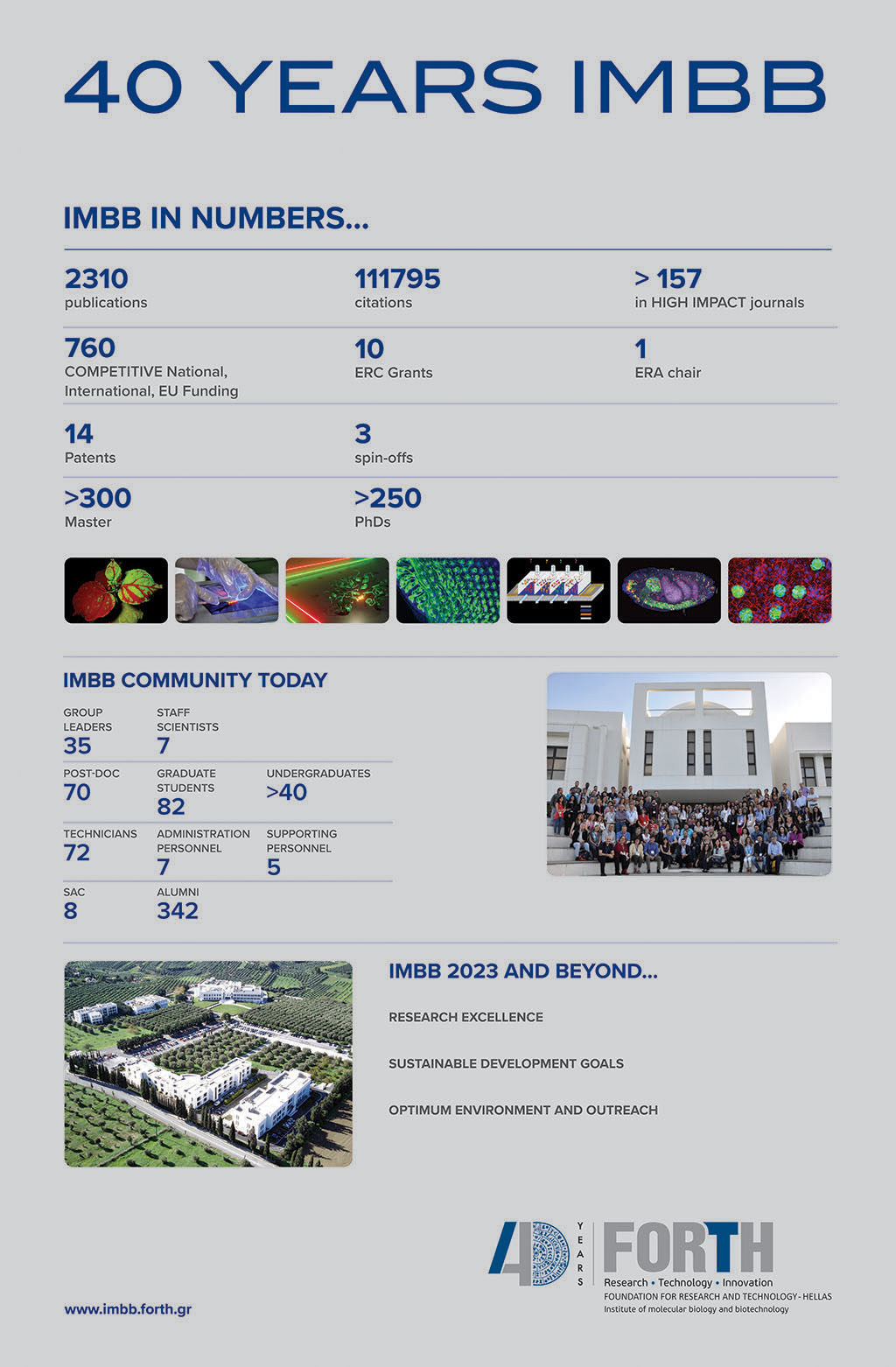 40 years of IMBB Alumni Reunion event - Posters